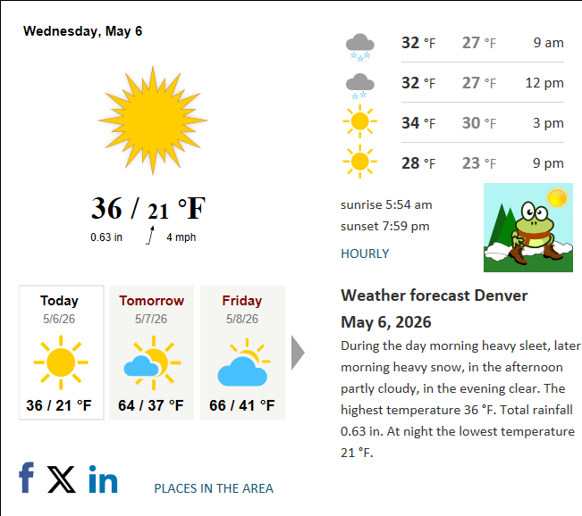 Denver Weather 10 Day Forecast